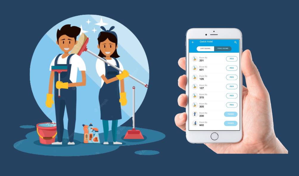 HMS | Hotel Management System