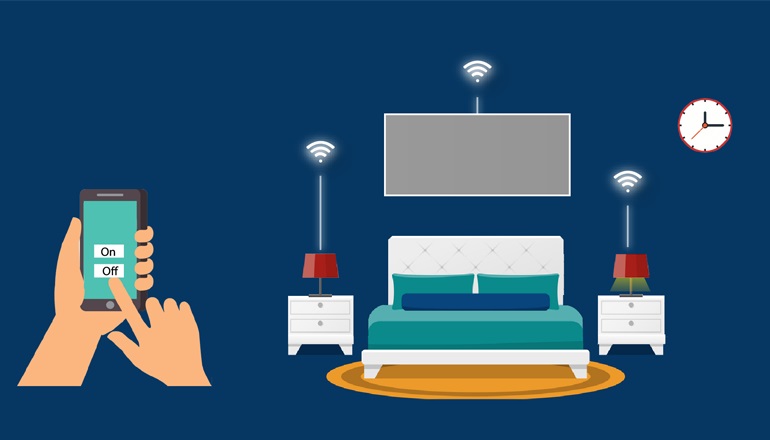 HMS | Hotel Management System